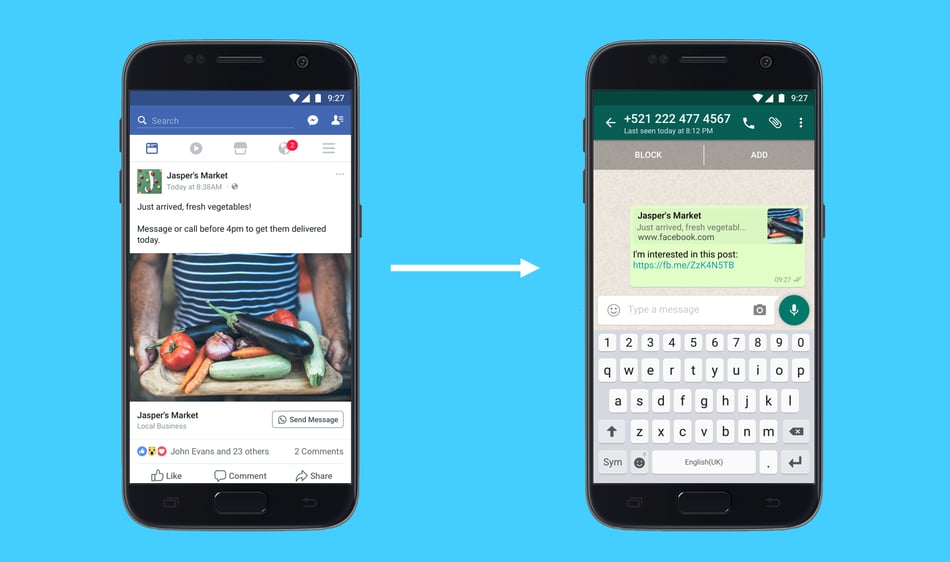 How to create Facebook Ads that click to WhatsApp
